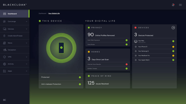 BlackCloak | Digital Executive Protection | Personal Cybersecurity